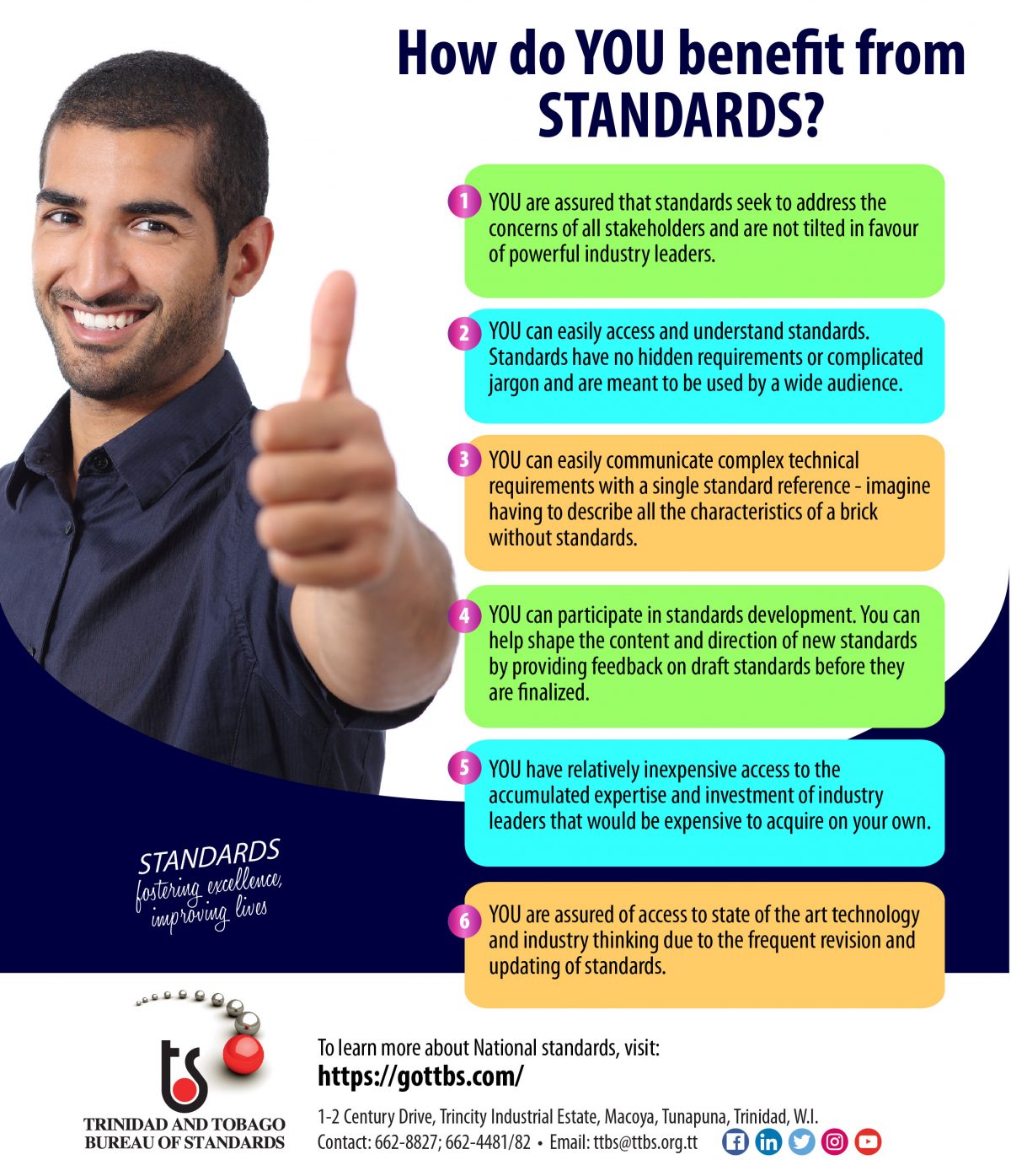 World Standards Day 2020: Protecting the planet with standards | TTBS