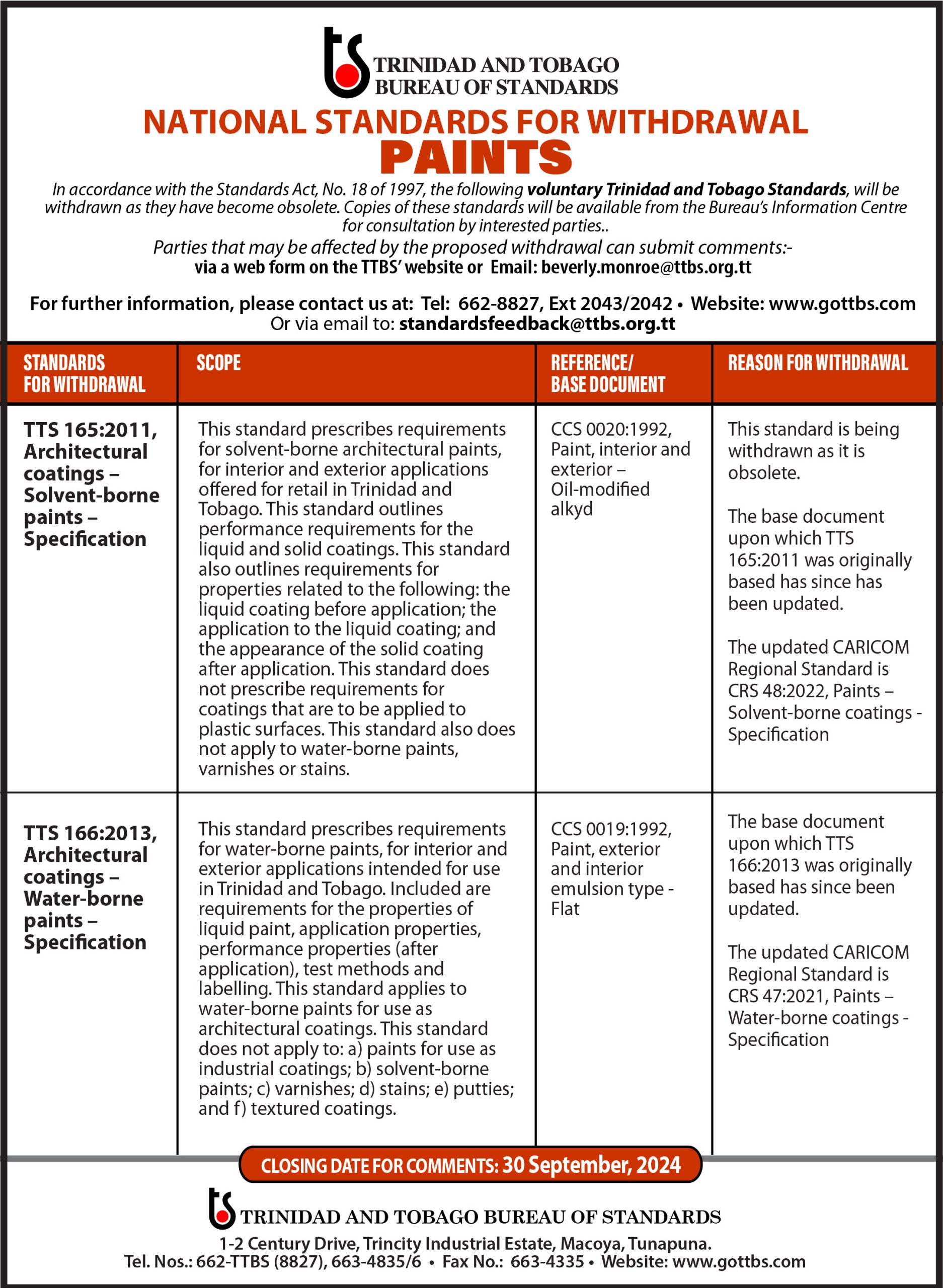 Standards for withdrawal | TTBS